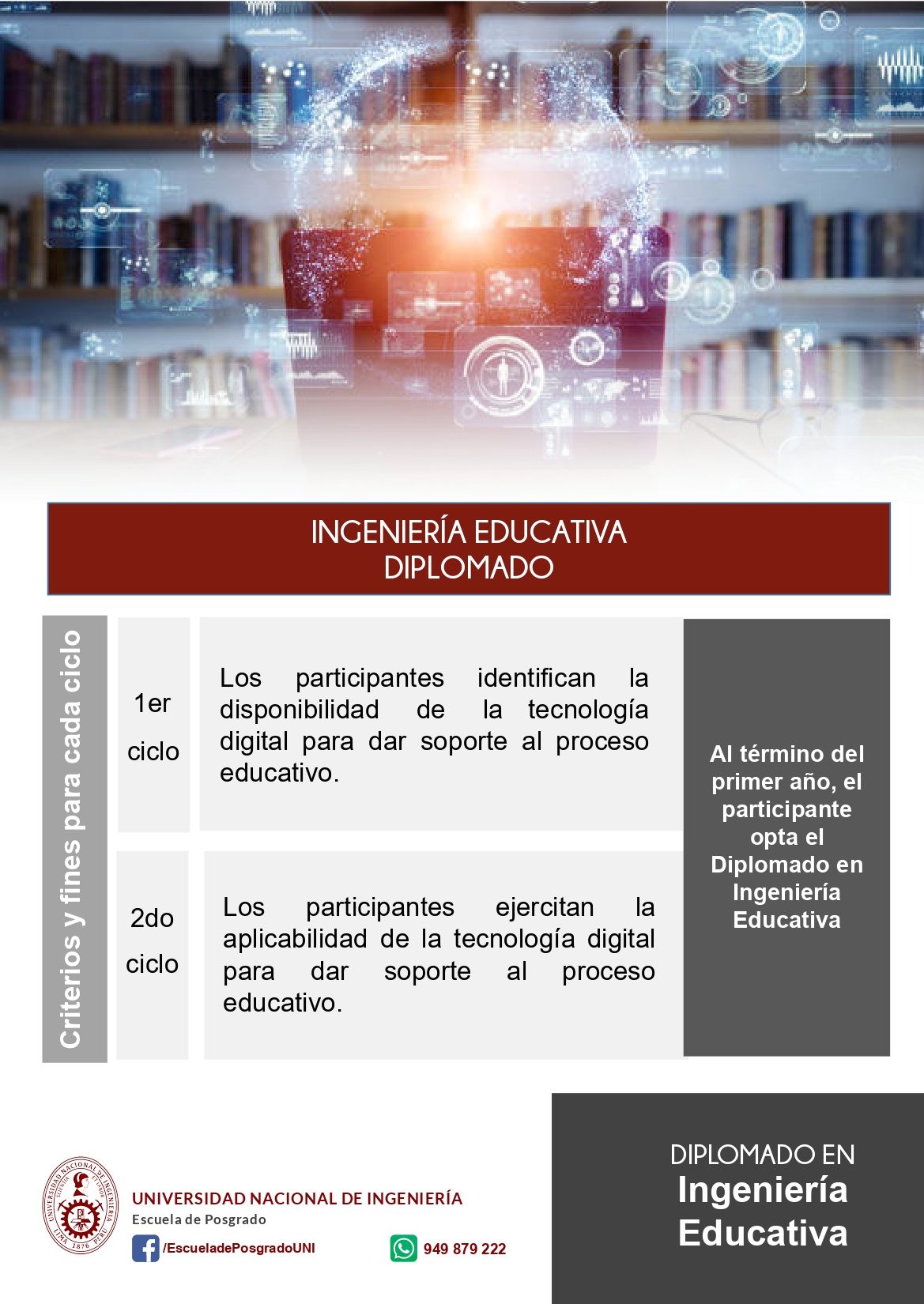 UNI Posgrado - Diplomados